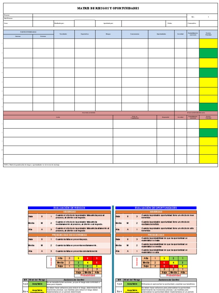 Matriz de Riesgo | PDF | Economias