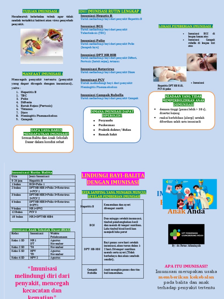 Pdf-Leaflet-Pentingnya-Imunisasi Fix | PDF