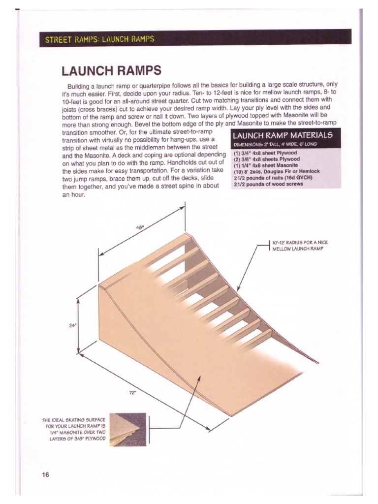 HOW TO BUILD SKATEBOARD RAMPS (Thrasher Magazine) | PDF