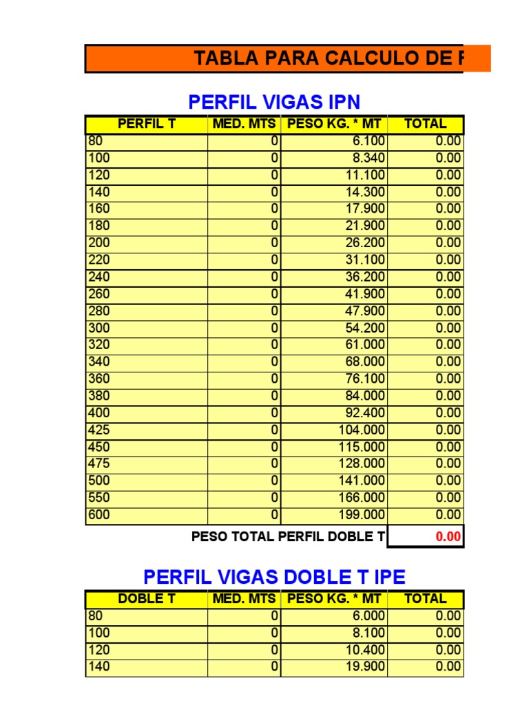 Tabla de Pesos de Perfiles de Acero | PDF