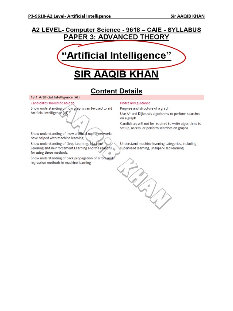 A2 LEVEL- Computer Science - 9618 – CAIE - SYLLABUS | PDF | Public Key Cryptography | Transport ...