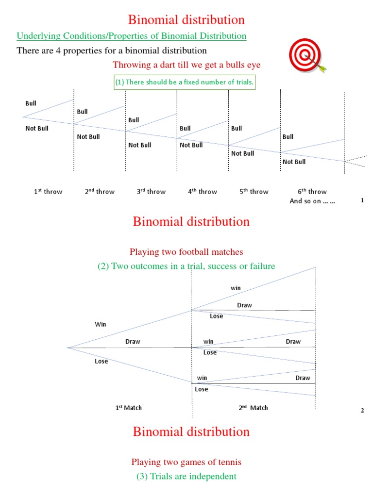 3 Binomial Distribution | PDF | Probability Distribution | Quantitative ...