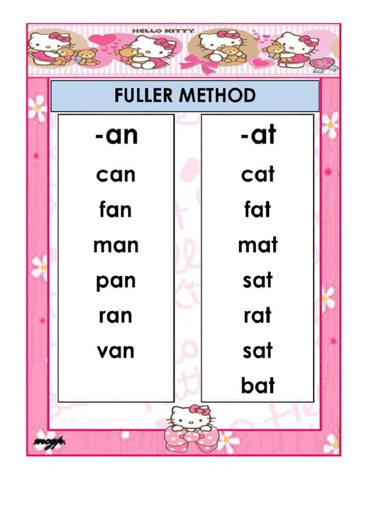 FULLER METHOD Reading Material | PDF