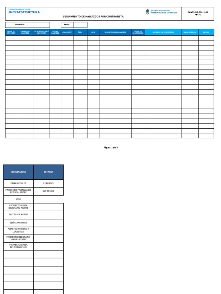 GCASS-GG-FN-11.03 Seguimiento de Hallazgos Por Contratista Rev.0 | PDF
