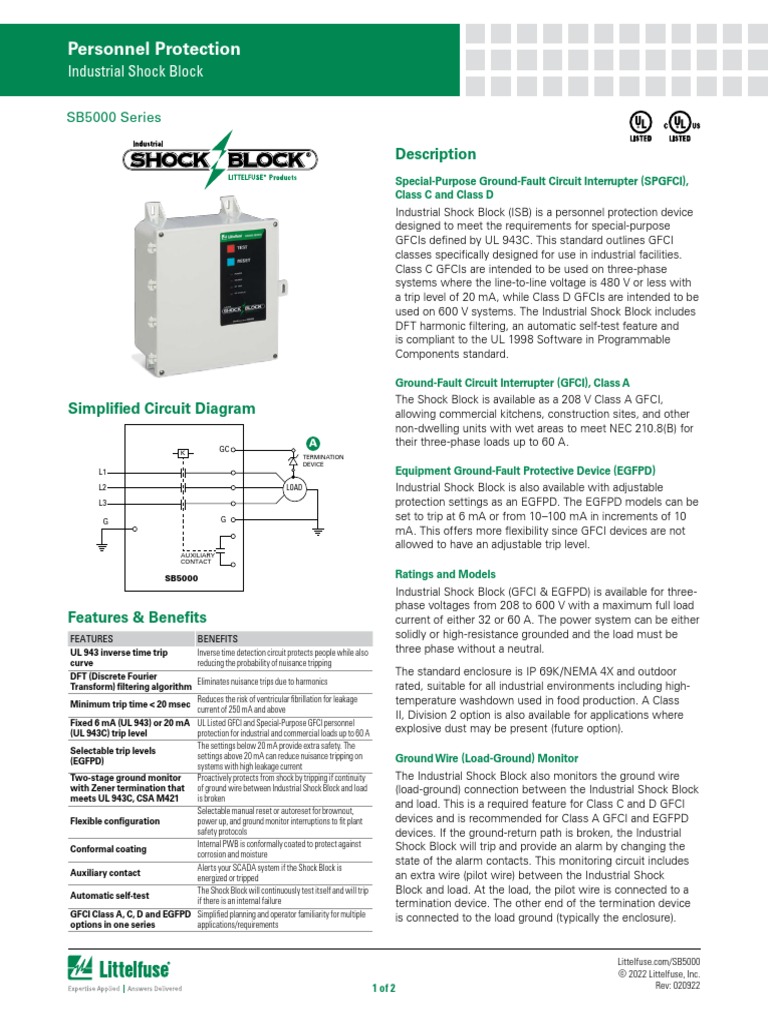 GFCI Littelfuse | PDF