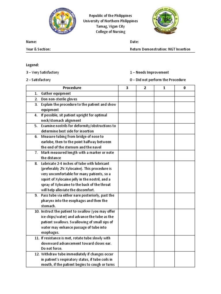NGT Ret Dem Checklist | PDF | Medical Specialties | Clinical Medicine