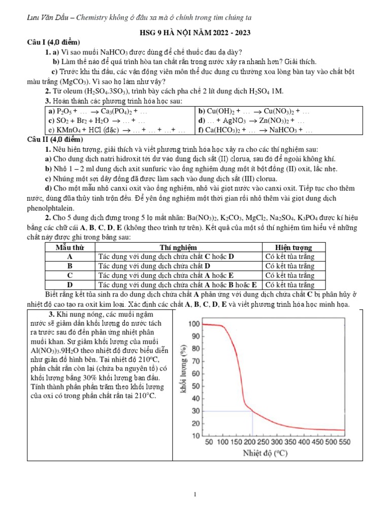 de HSG 9 Ha Noi Nam 2022 - 2023 | PDF