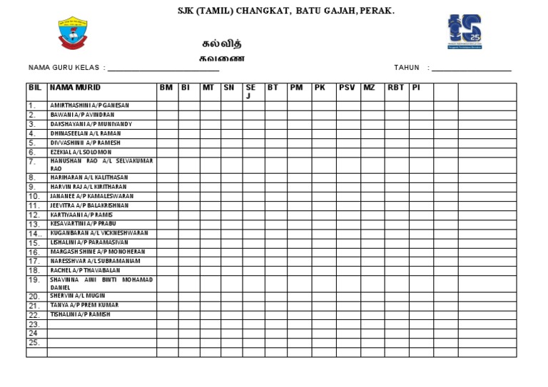 Borang Keputusan Uasa 2023 | PDF