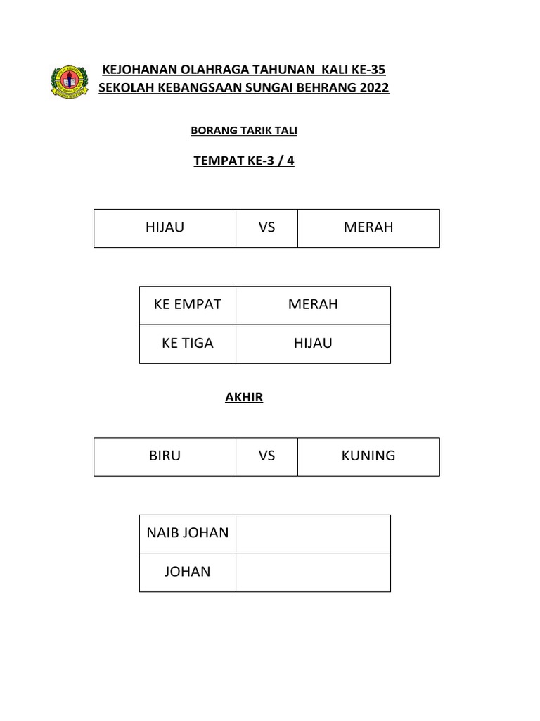 Borang Tarik Tali | PDF