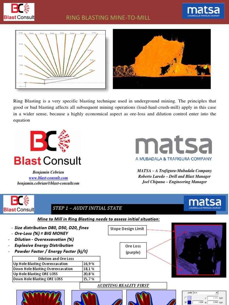 Ring Blasting Optimization in Mining | PDF | Mining