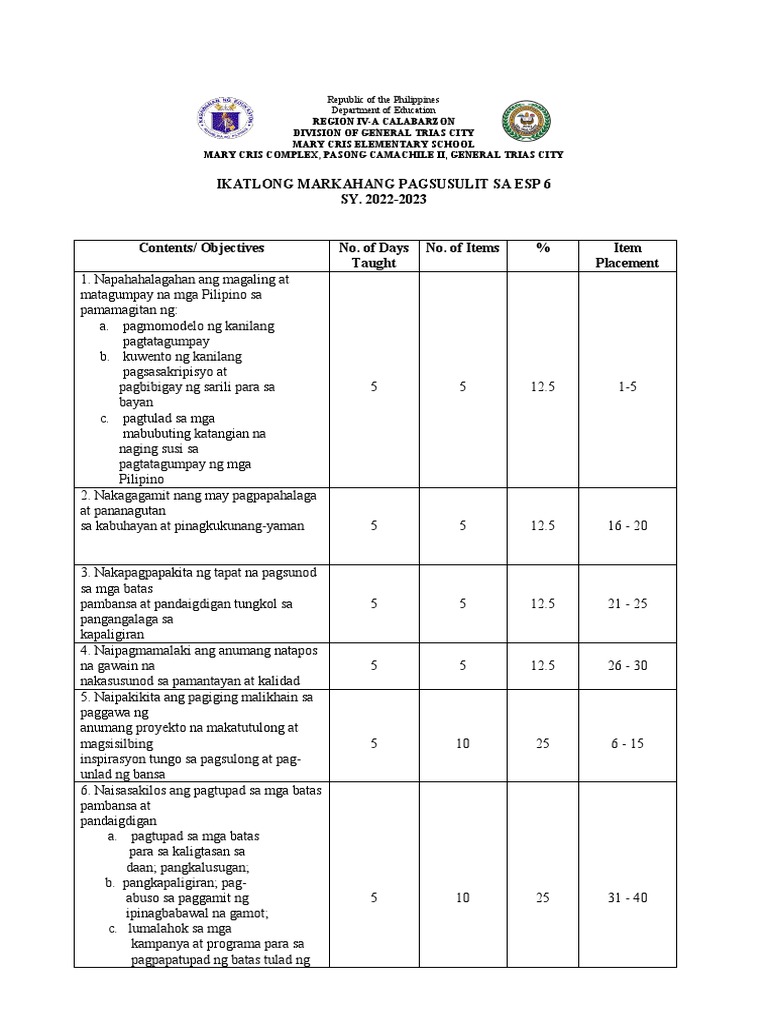 Q3-PT Esp6 | PDF