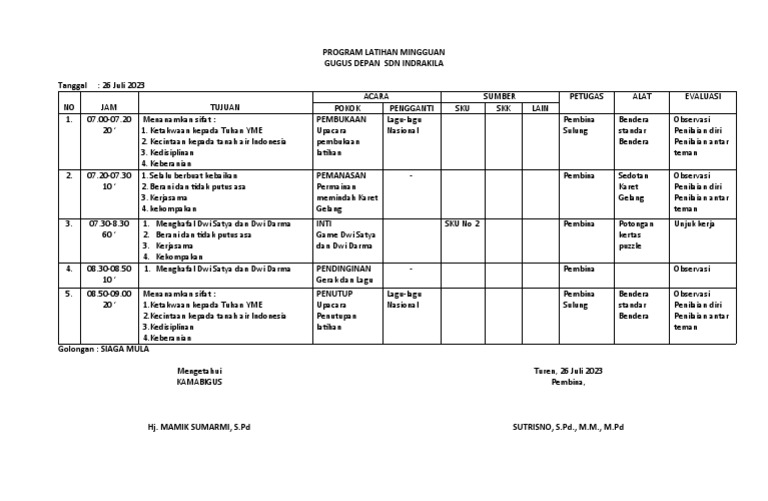 Program Latihan Mingguan Siaga Mula Sku No 2 - Turen | PDF