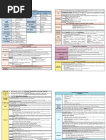 Bula Phenetaps Comprimidos | PDF | Medicamentos con receta | Hipertensión