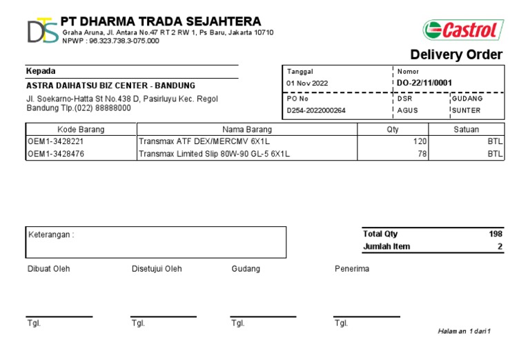 Edaran 17 Agustus | PDF