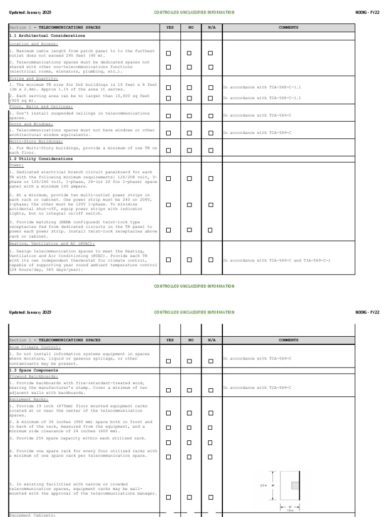 Checklist UFC | PDF