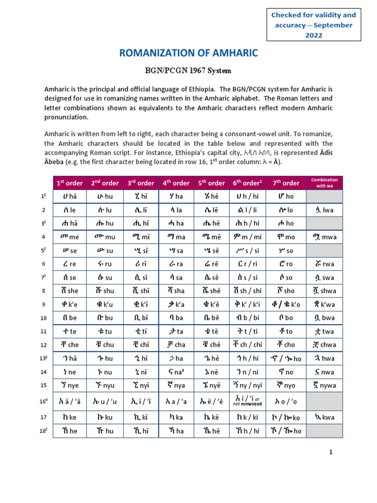 Romanization of Amharic 22 | PDF | Letter Case | Latin Script