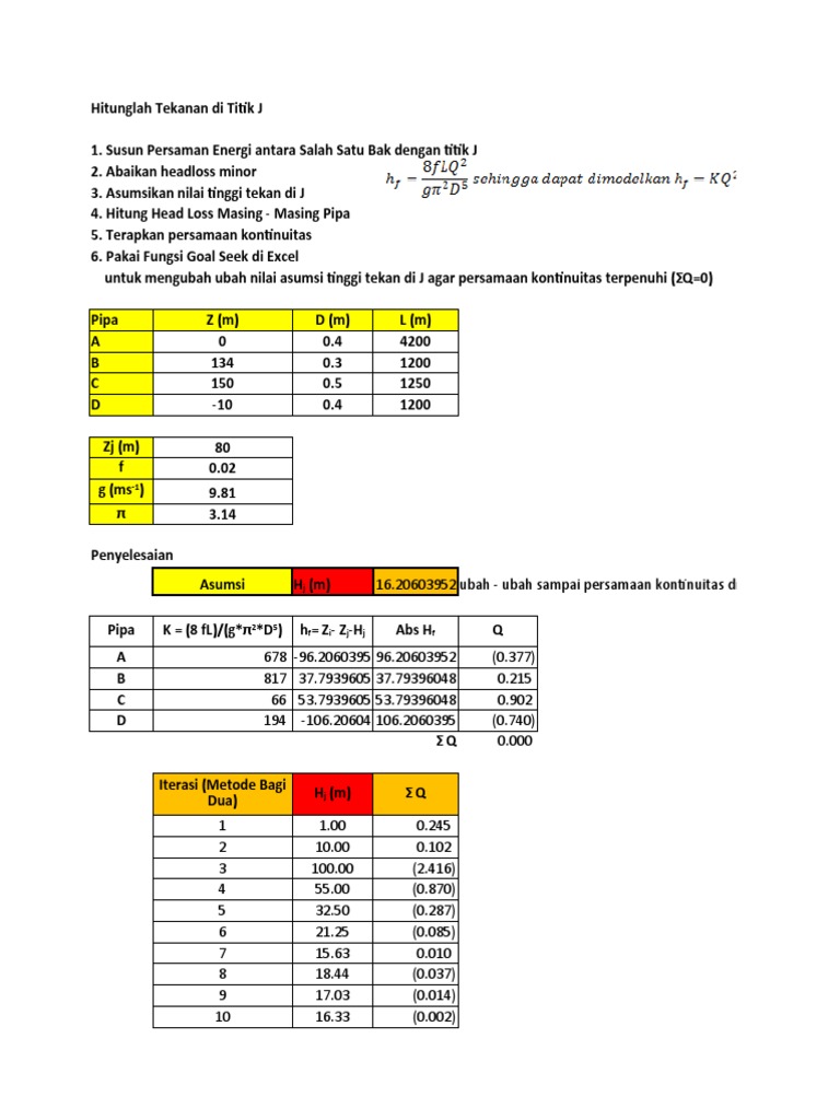 Contoh Analisis Pipa Bercabang | PDF