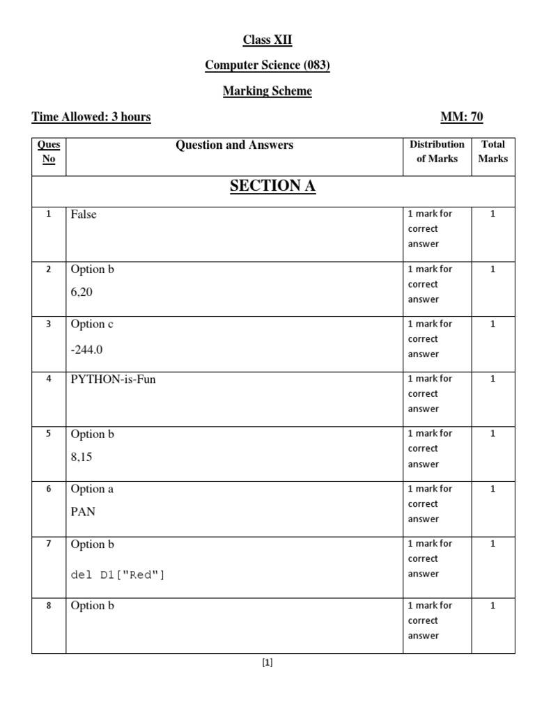 Computerscience Ms Pdf World Wide Web Internet And Web 