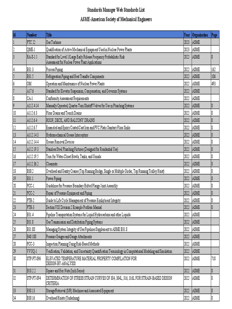 Asme | PDF | Pipe (Fluid Conveyance) | Plumbing