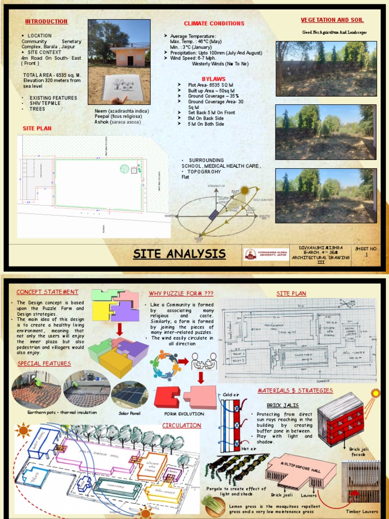 Hunarshala Site Analysis and Design Plan | PDF | Wound | Earth Sciences