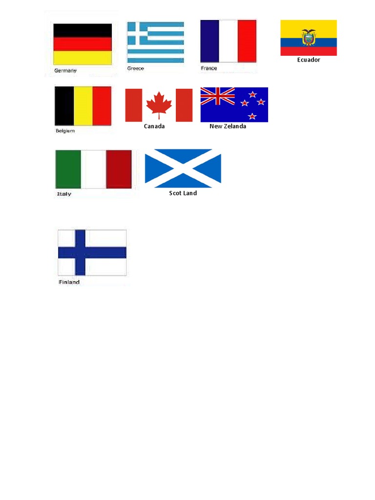 Banderas en Ingles | PDF