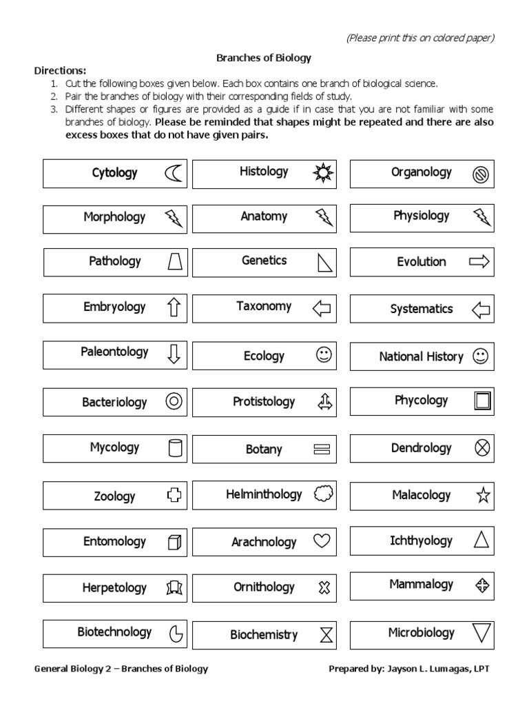 Branches of Biology | PDF | Biology | Organisms
