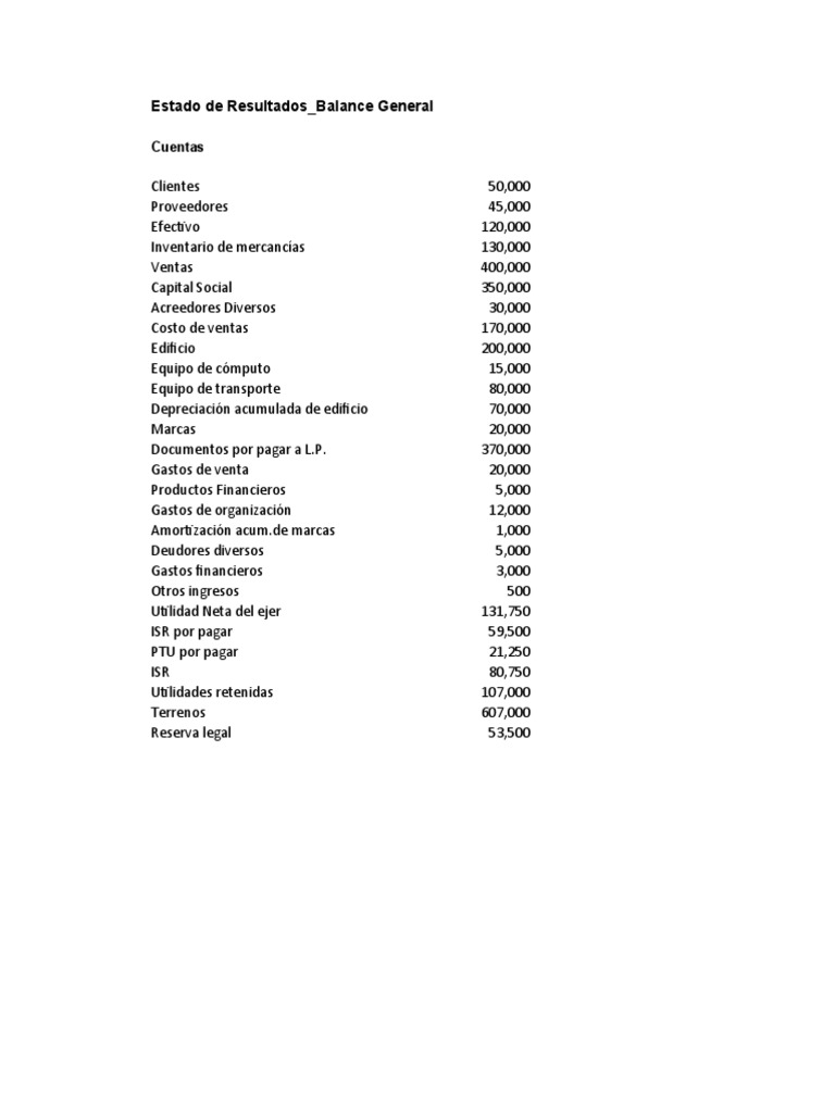 Caso Eeff 160623 | PDF