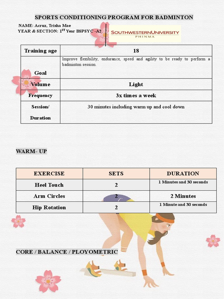 Badminton Fitness Plan for Beginners | PDF