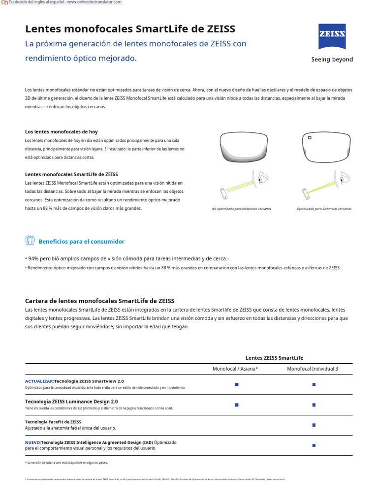 ZEISS SmartLife Vision Sencilla Nuevo - Información de Producto ...
