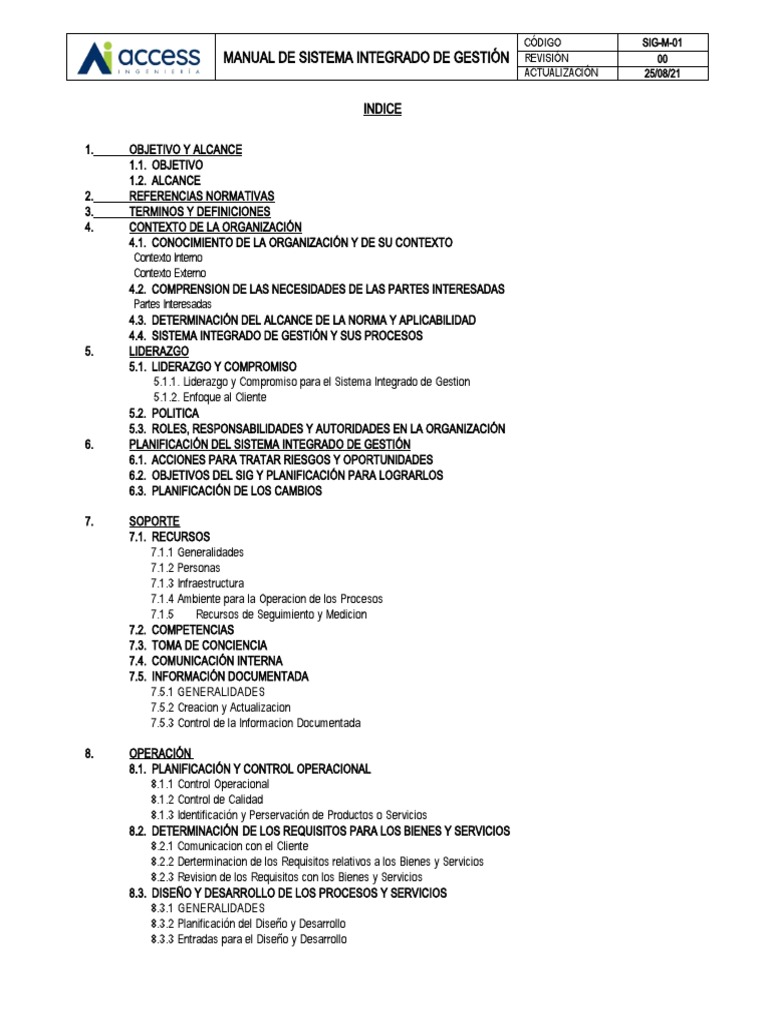 Sig MN 01 Manual Sig | PDF