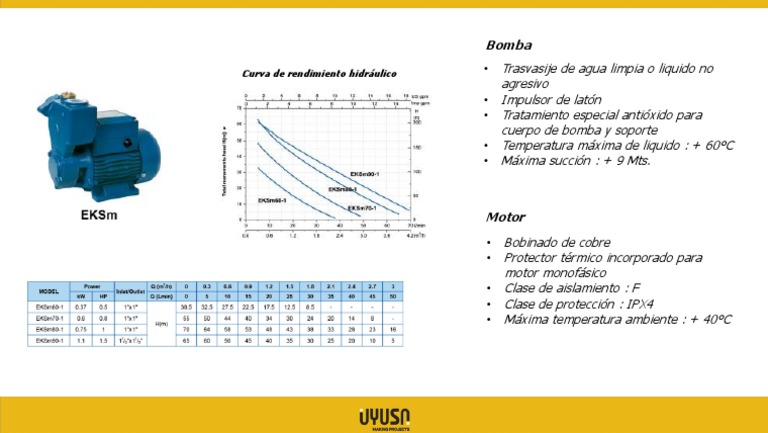 Catalogo BOMBA AQUASTRONG | PDF