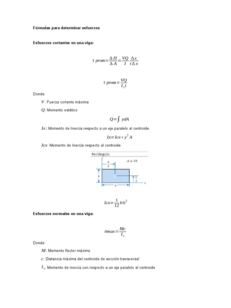Fórmulas para Calcular Esfuerzos | PDF