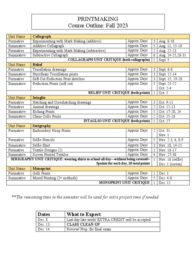 Printmaking Course Outline 2023 | PDF | Language Arts & Discipline | Home & Garden