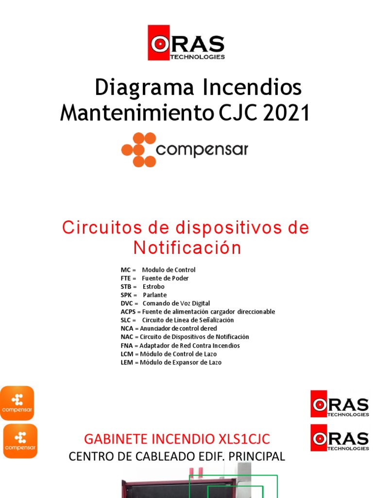 Diagramas Incendios CJC 2021 | PDF
