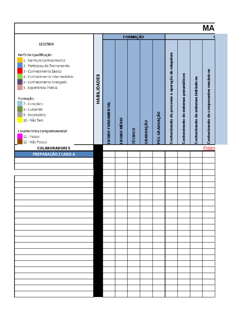 Matriz de Competencias - Mecânico | PDF | Competência (Recursos Humanos)