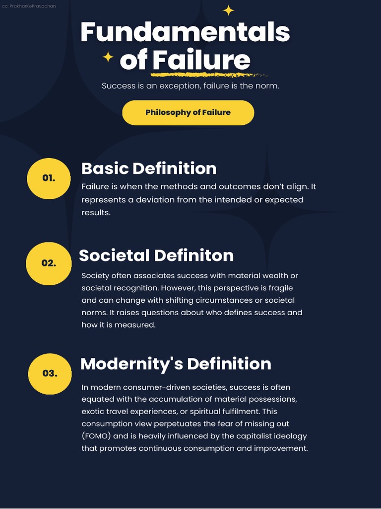 Fundamentals of Failure Notes | PDF | Schema (Psychology) | Mind