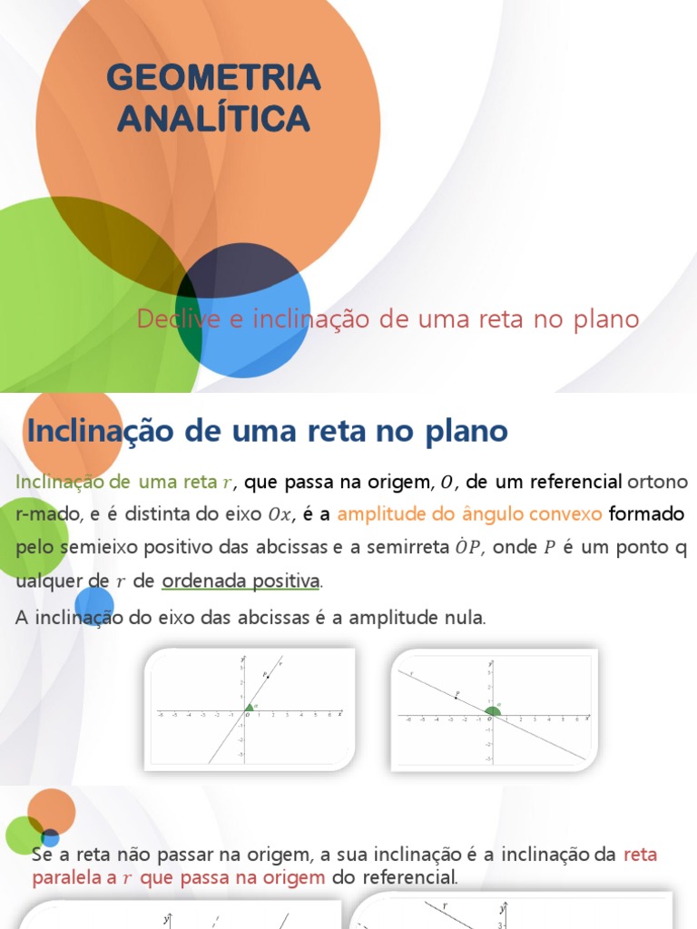Declive e Inclinação de Retas | PDF | Linha (Geometria) | Sistema de ...