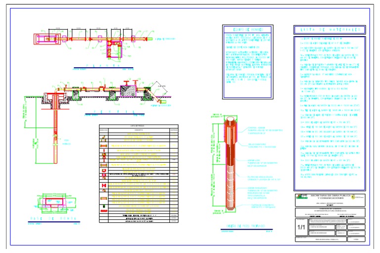 Tren de Descarga-Modelo | PDF