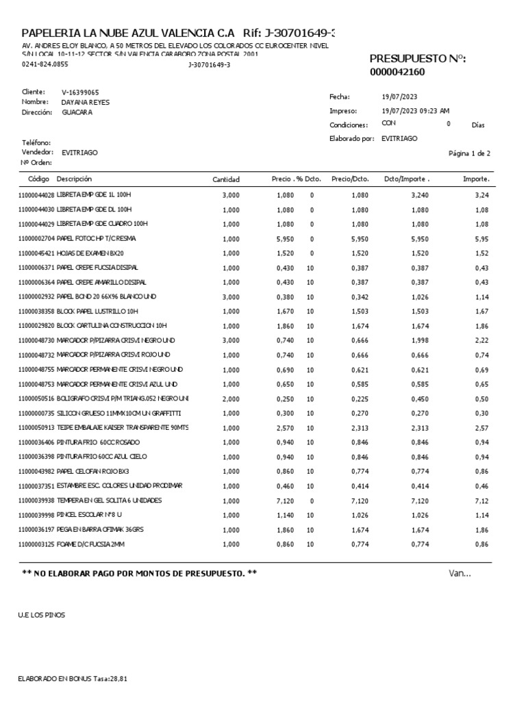 Papeleria La Nube Azul Valencia C.A Rif: J-30701649-3 Presupuesto N° | PDF