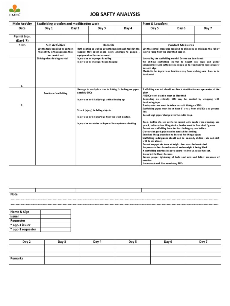 Scaffolding Erection and Modification Work | PDF | Manufactured Goods ...