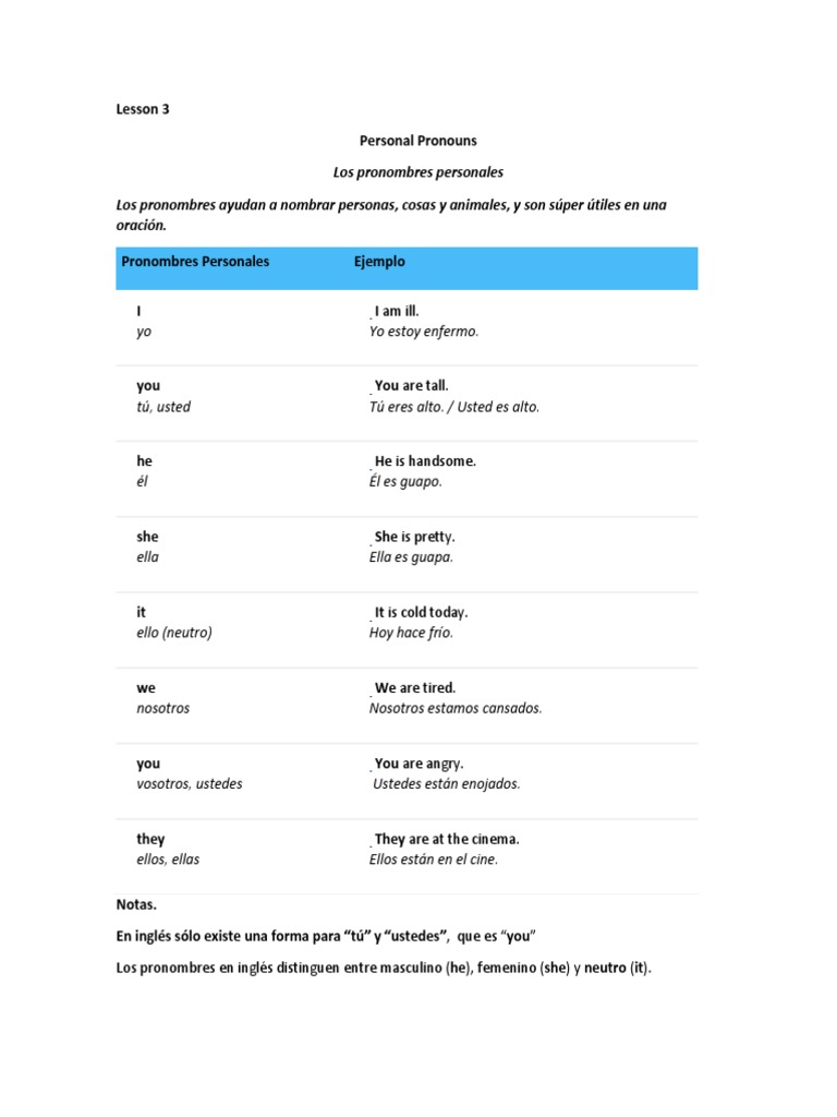 Lesson 2 Los Pronombres Personales | PDF | Gramática | Lingüística