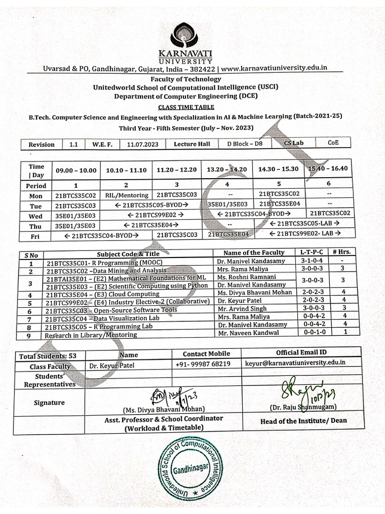 BTech AIML-5th Semester | PDF