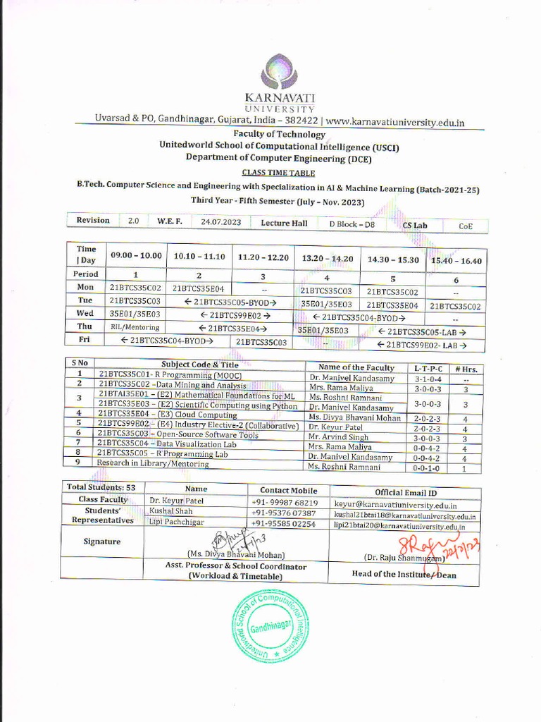 B.Tech Sem-5 AIML | PDF