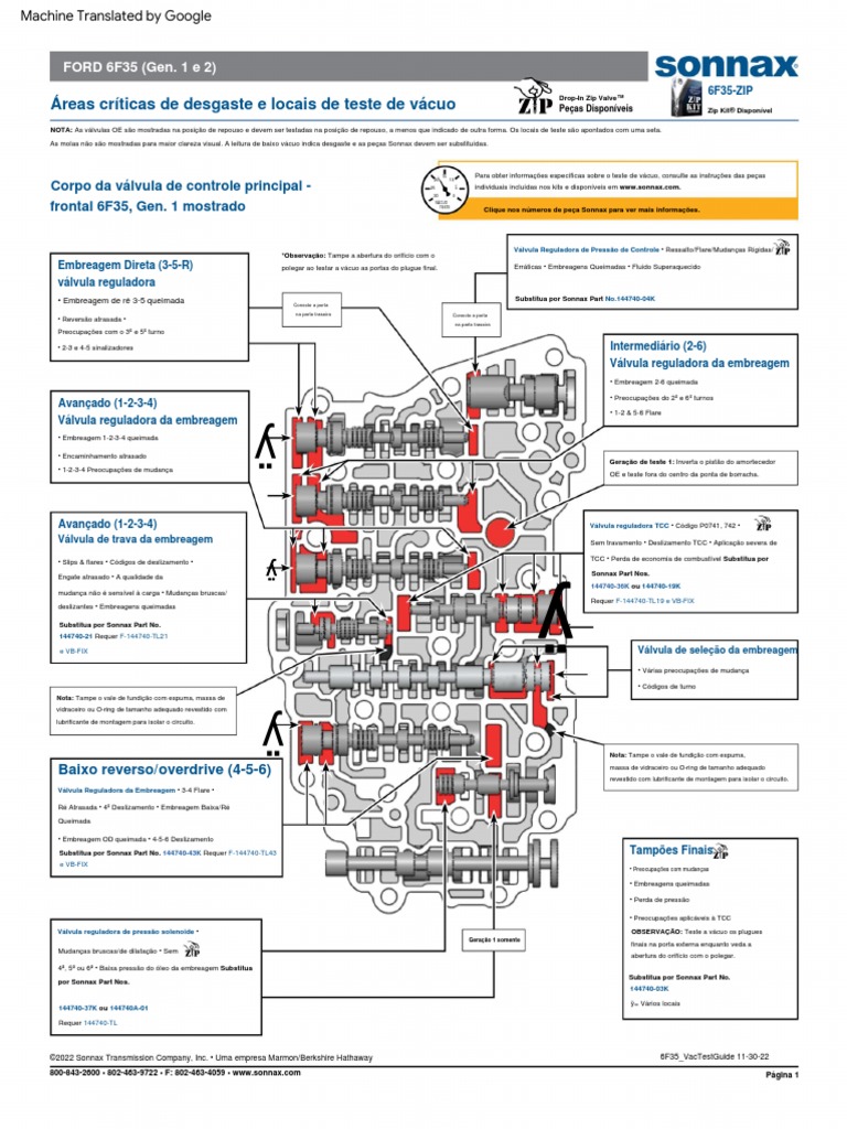 6F35 VacTestGuide | PDF | Tecnologia de veículos | Física Aplicada e ...