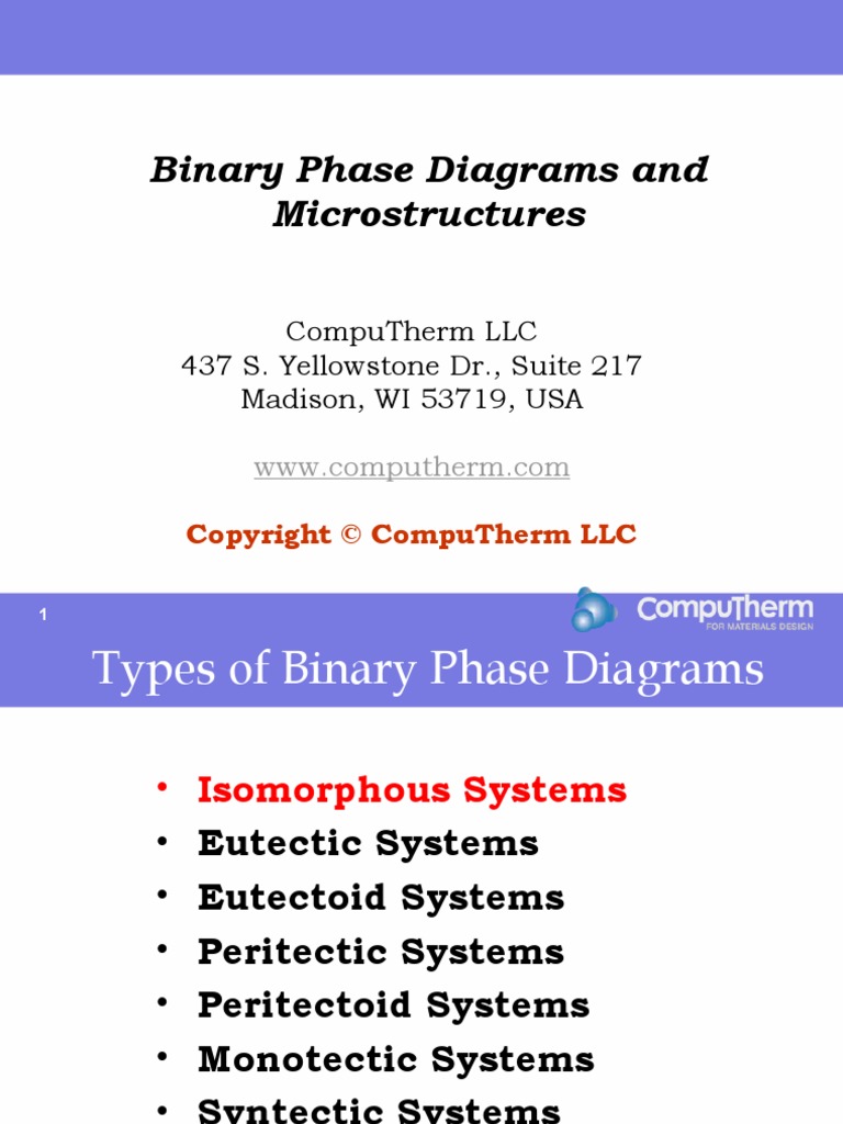 Binary Phase Diagrams and Microstructures | PDF | Chemistry | Materials