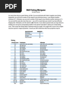 TheHunter Call of The Wild Spreadsheet | PDF | White Tailed Deer | Deer