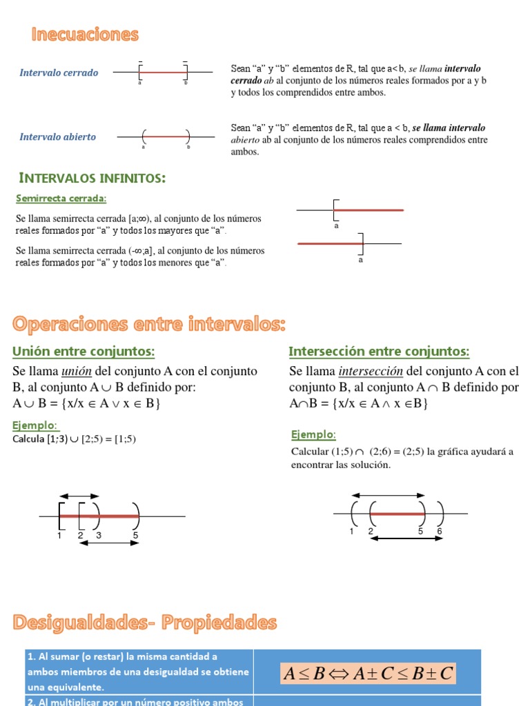 1a Inecuaciones | PDF | Números | Intervalo (Matemáticas)