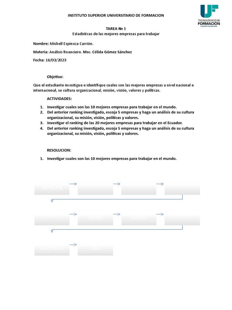 TAREA 1 - Mishell Espinoza | PDF