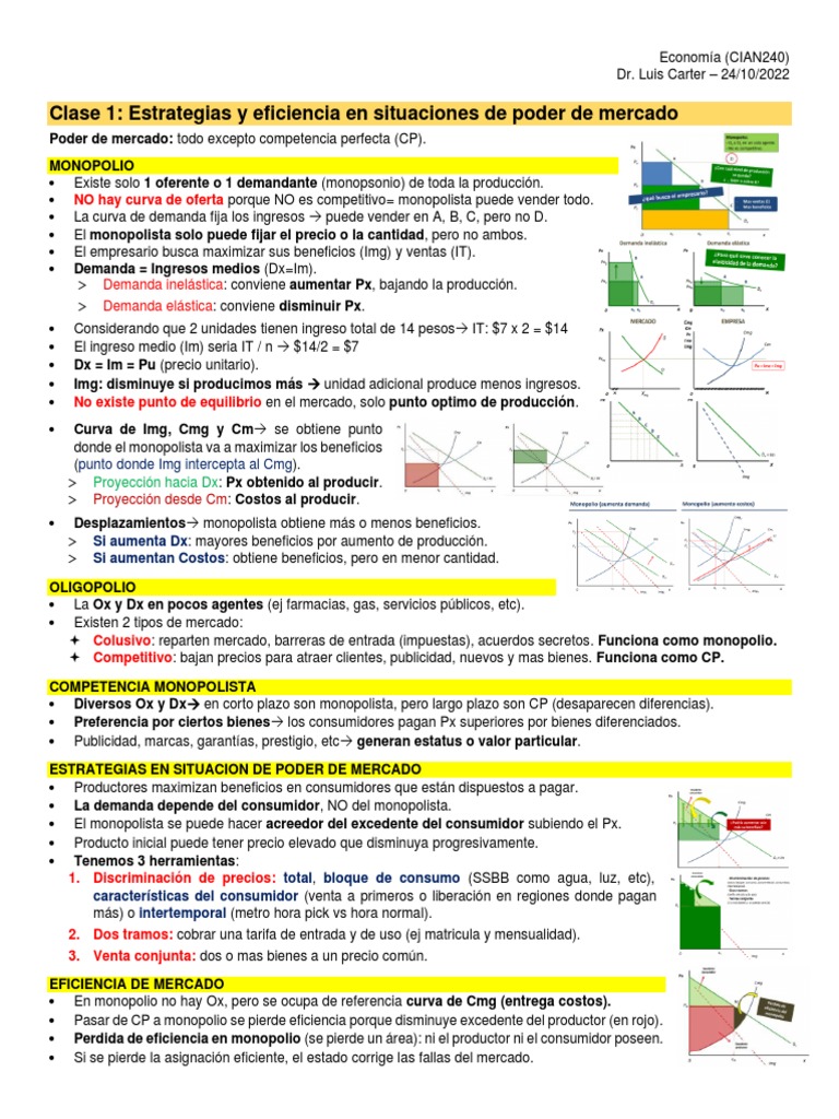1 Estrategias y Eficiencia en Situaciones de Poder de Mercado | PDF ...