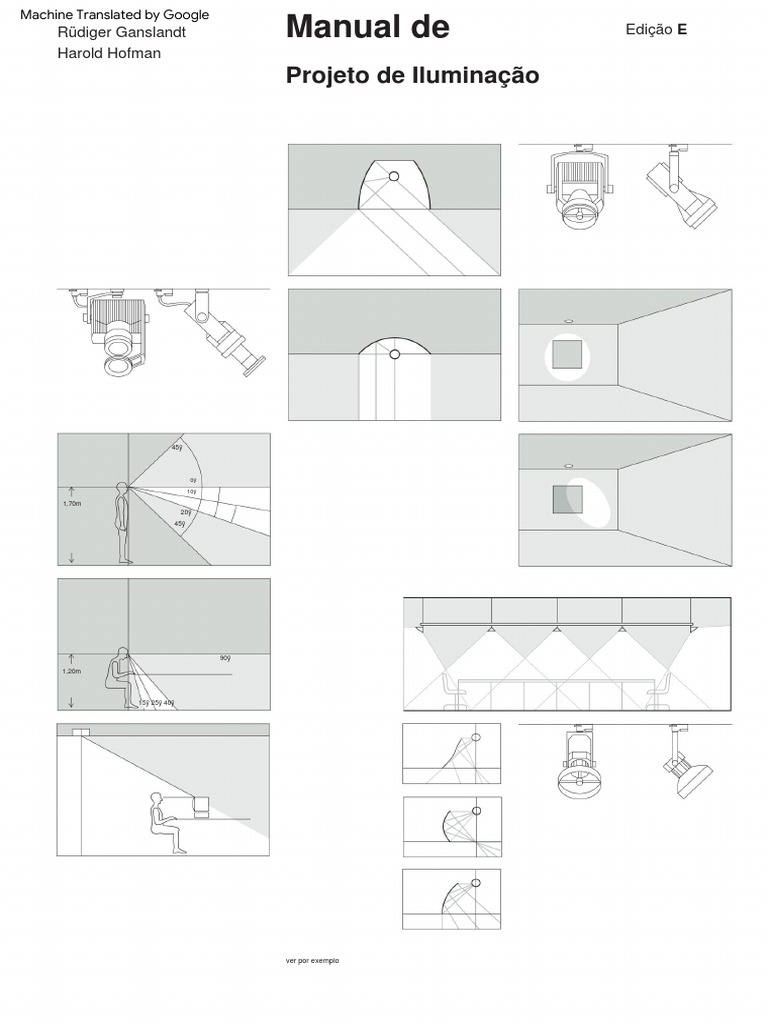 Handbook of Lighting Design | PDF